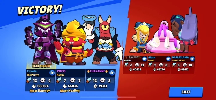 Discuss Everything About Brawl Stars Wiki | Fandom