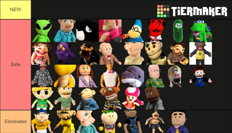 Discuss Everything About SML Wiki | Fandom