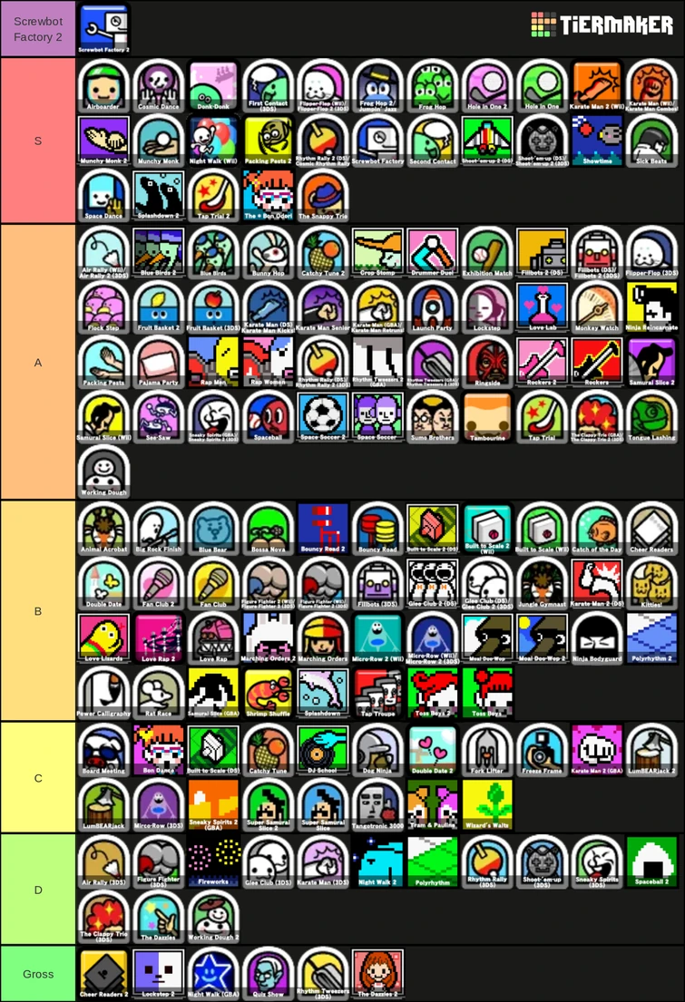another tier list | Fandom