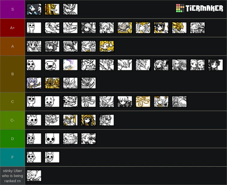 Discuss Everything About Battle Cats Wiki | Fandom