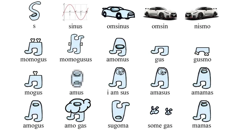 Discuss Everything About Amogus Wiki | Fandom