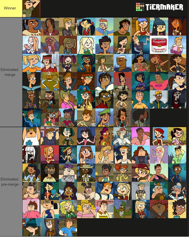 Viewer voting 100 | Fandom