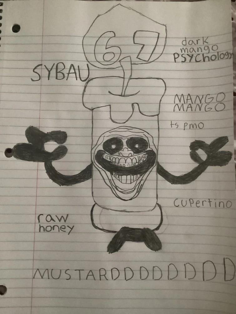 DARK MANGO PSYCHOLOGY | Fandom