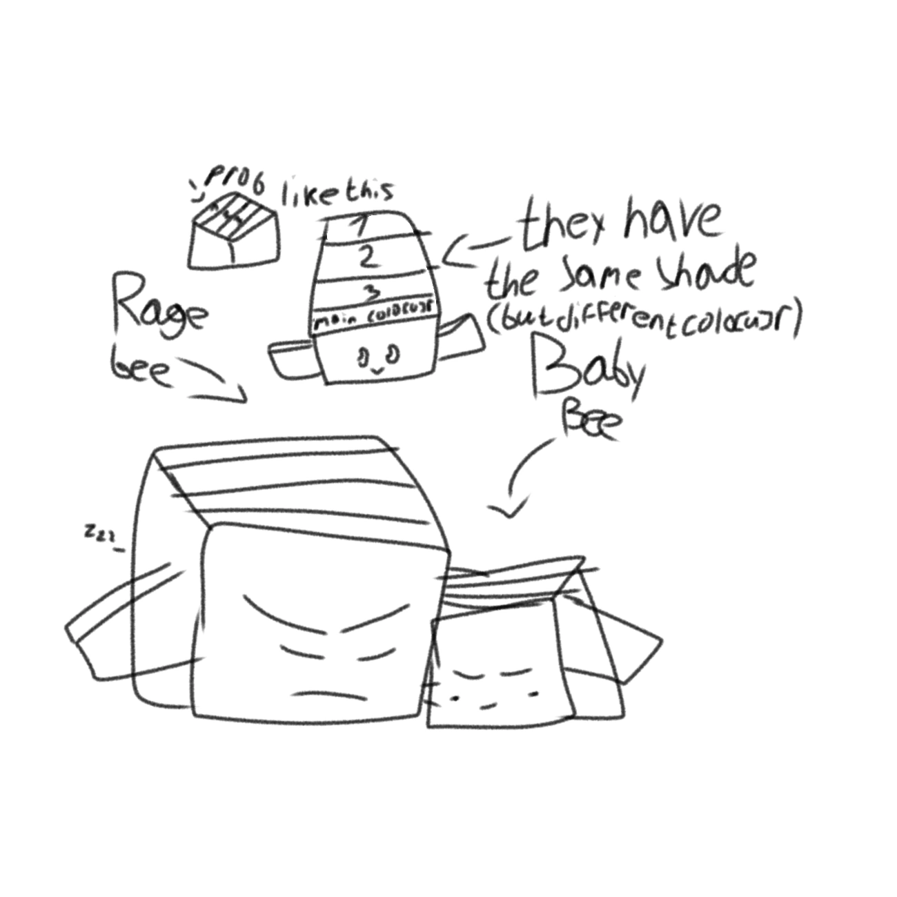 rage bee and baby bee sleeping + explanation why they look almost exact same | Fandom