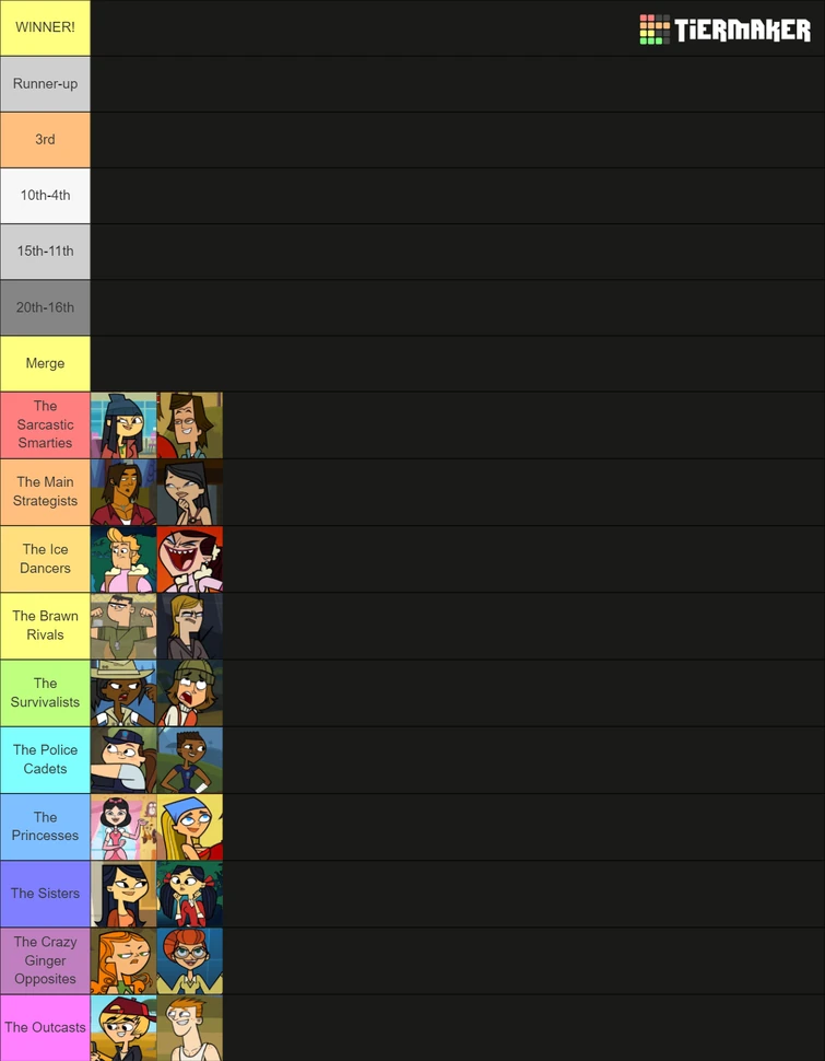 tdrr: my top 20 edition (time for viewer voting) | Fandom