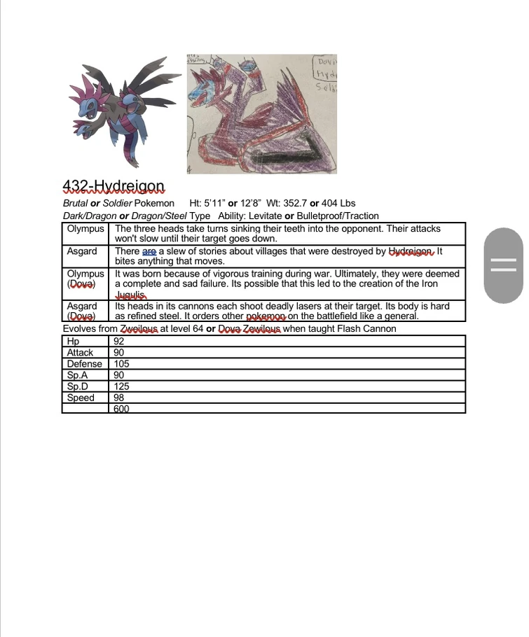 Oh boy! Unova forms. This could be lengthy! | Fandom
