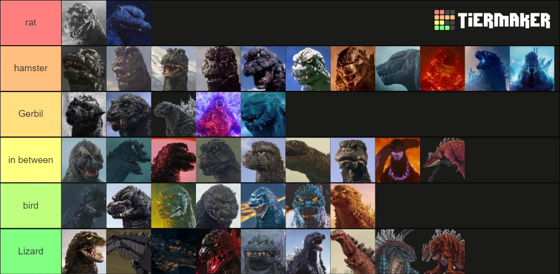 Godzilla tier list: most rat like godzilla to most lizard like godzilla ...