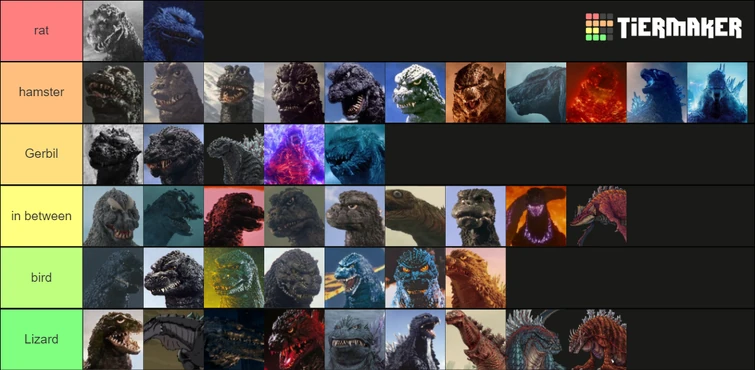 Godzilla tier list: most rat like godzilla to most lizard like godzilla ...
