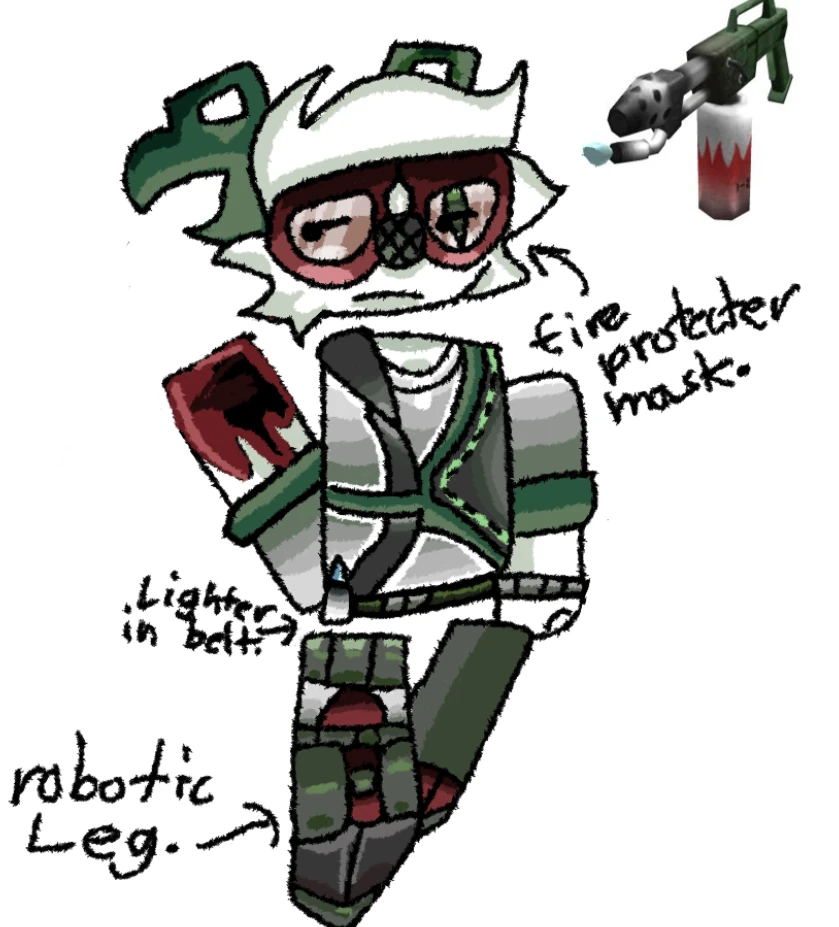 New oc, flamethrower | Fandom