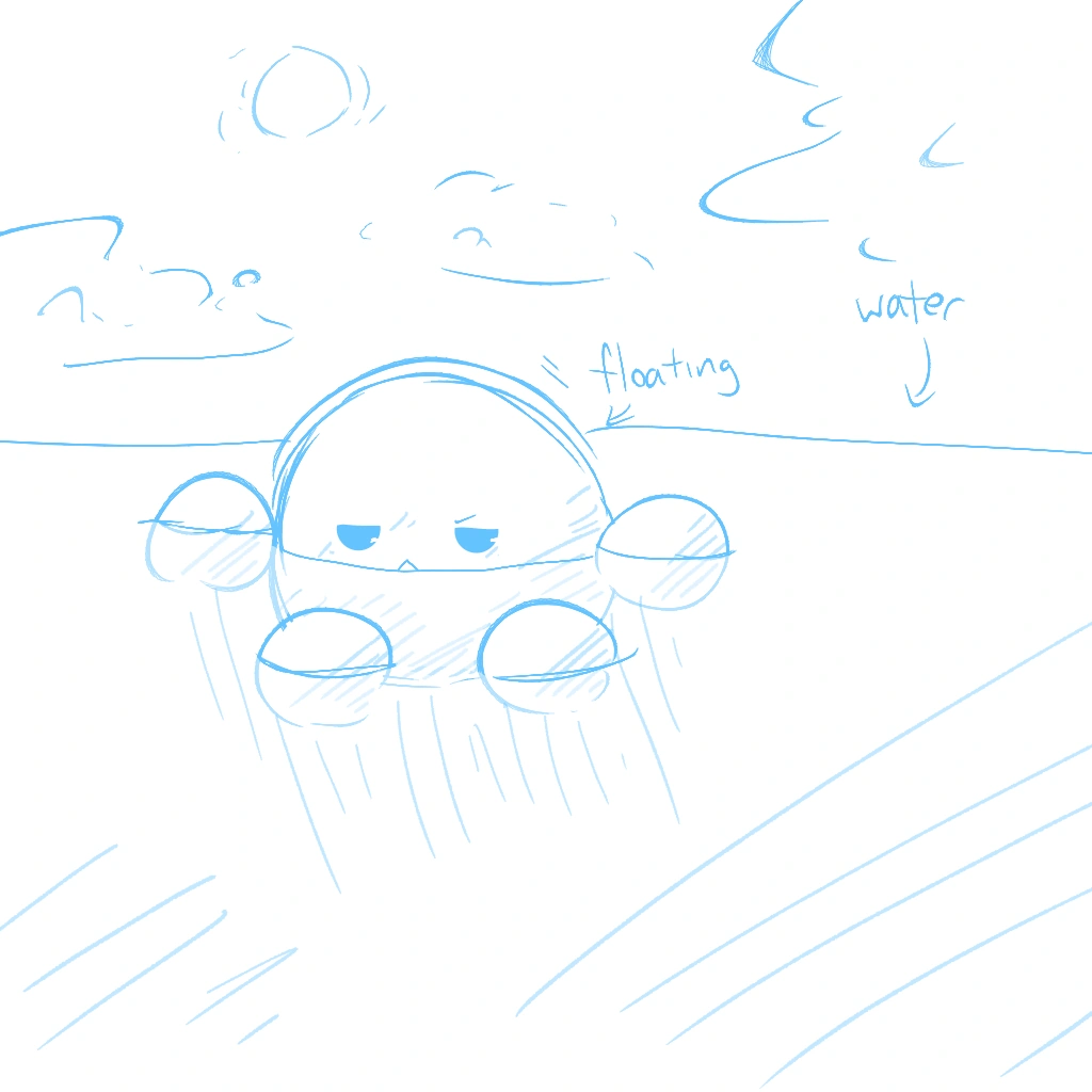 Water (art by meeeee) | Fandom