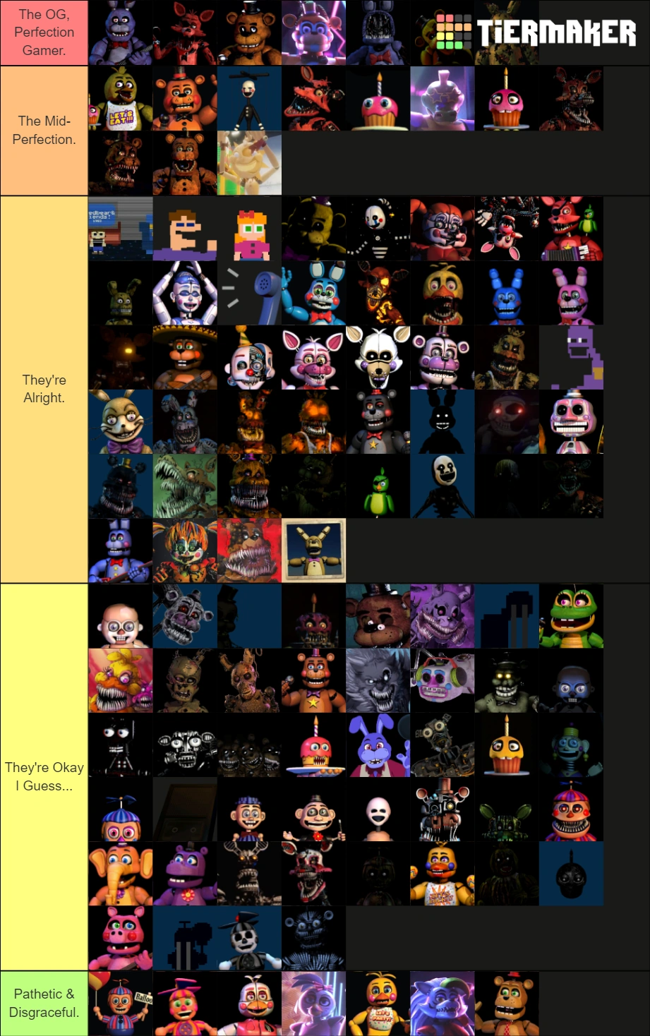 Five Nights at Freddy's Character Tier List, (Don't Attack Me, lol ...