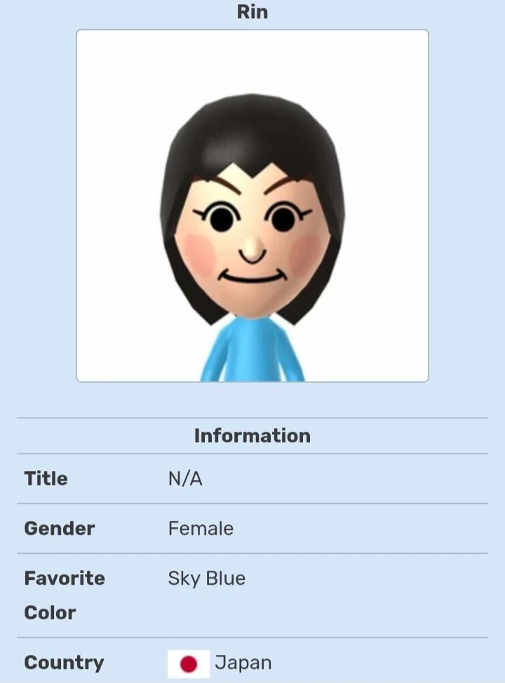 If the Miis were Pokémon Trainers: Rin | Fandom