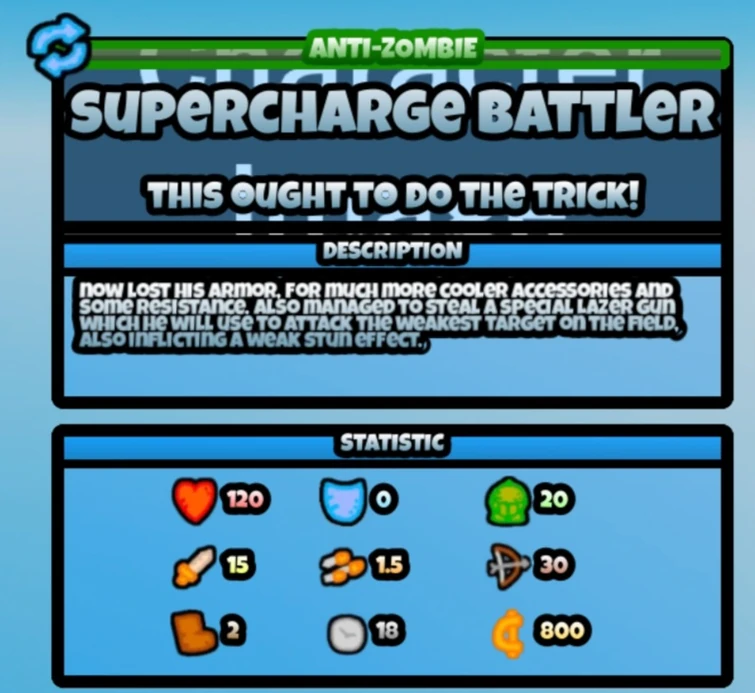 Its finally done | Fandom