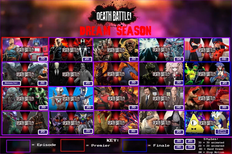 Another year, another dream season (all mu's in comments) | Fandom