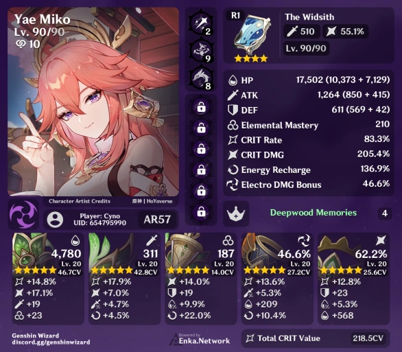 Rate my Yae Miko | Fandom