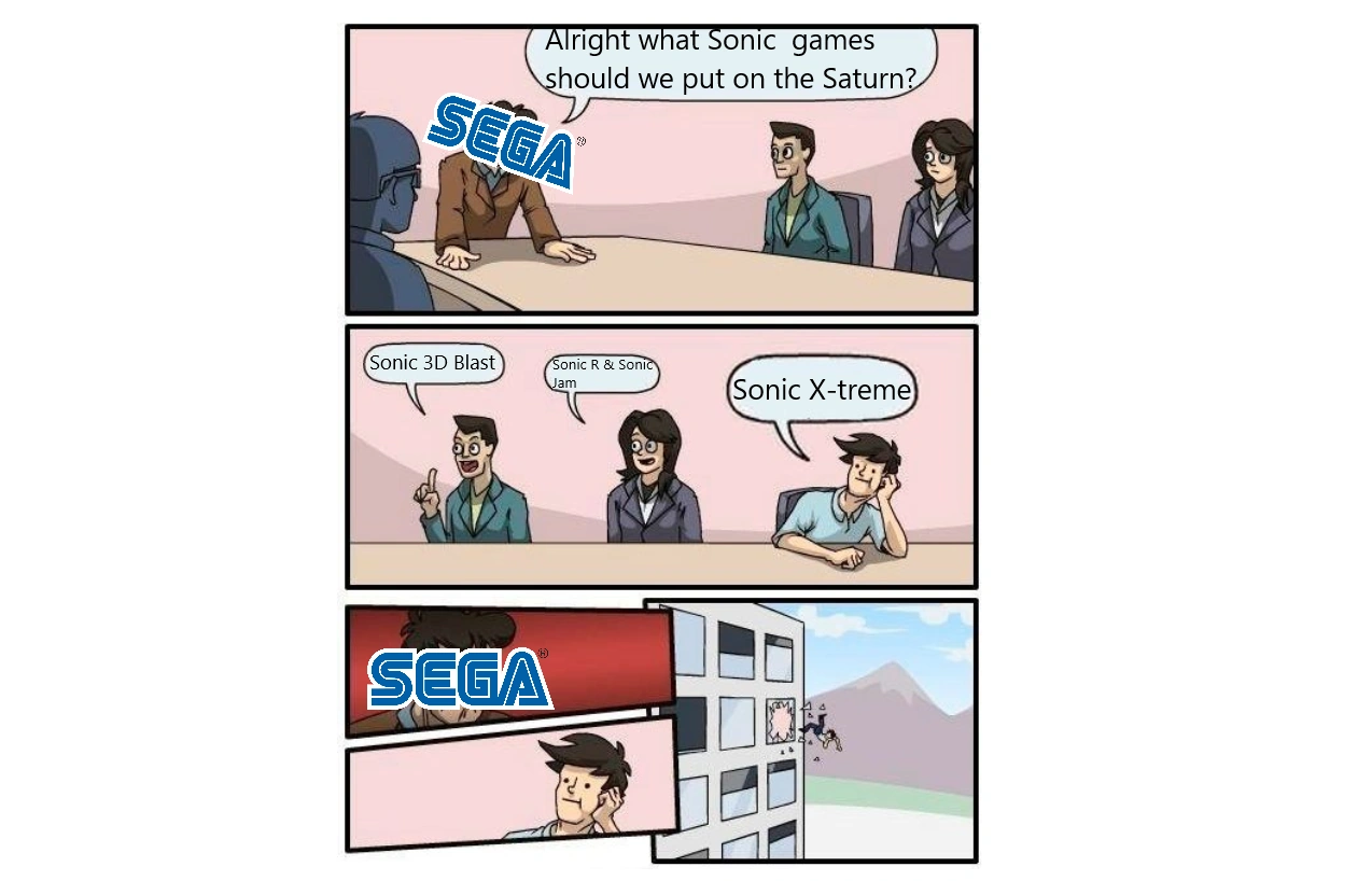 Some Off-Topic Meme Juice. | Fandom