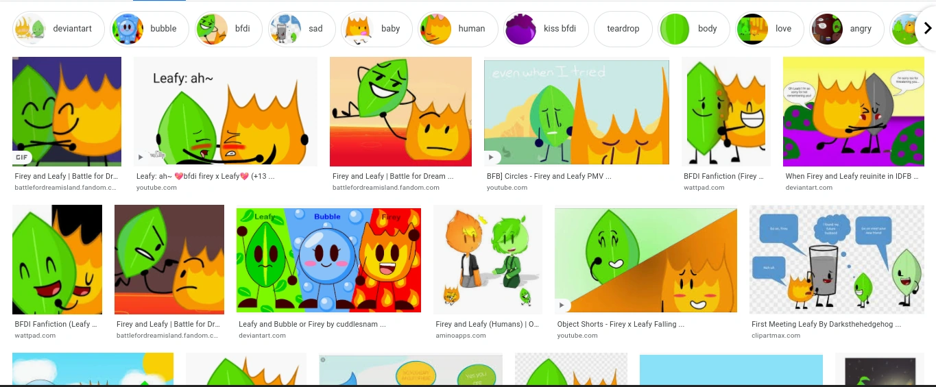 NONE OF THIS IS FINE | Fandom