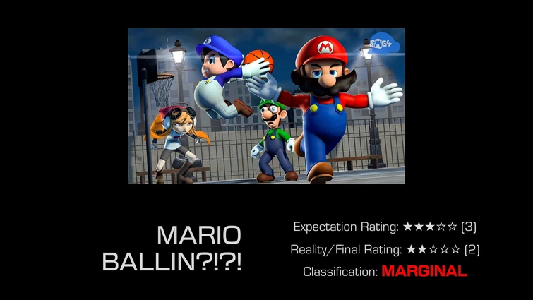 Lancer Reviews: MARIO BALLIN?!?! | Fandom