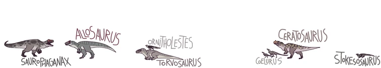 Discuss Everything About Dinopedia | Fandom
