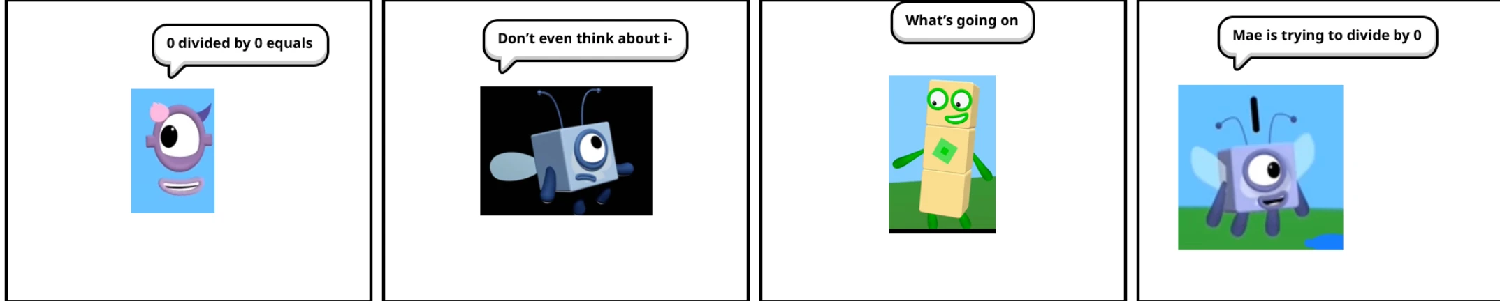 Test | Fandom