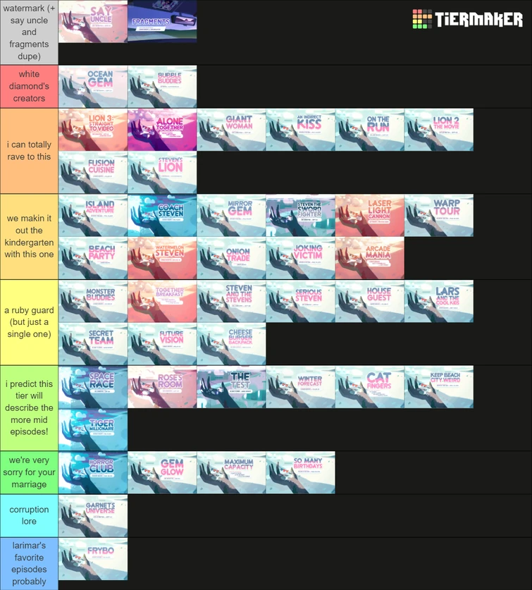 Discuss Everything About Steven Universe Wiki | Fandom