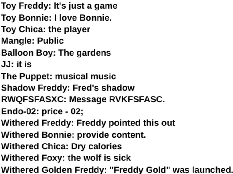 I put FNAF 2 Animatronic names under Google Translate 100 times | Fandom