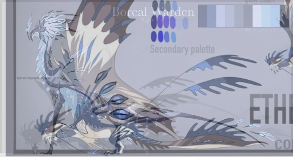 Ethera is….big…. | Fandom