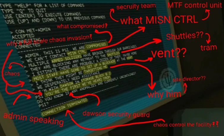Discuss Everything About RBreach Wiki | Fandom