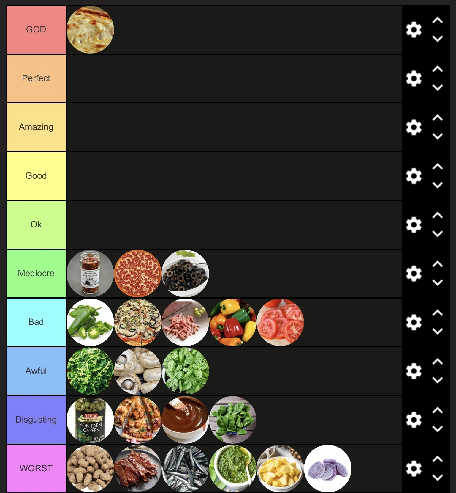 Best teir list | Fandom