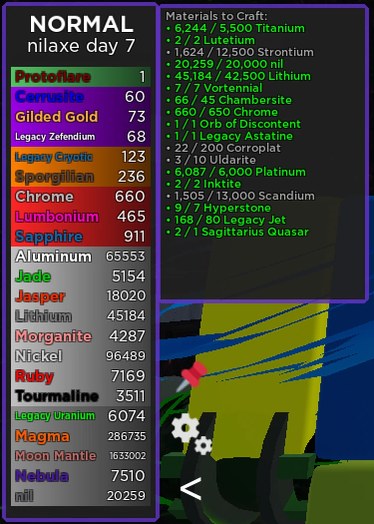 nilaxe progress 2 i think | Fandom