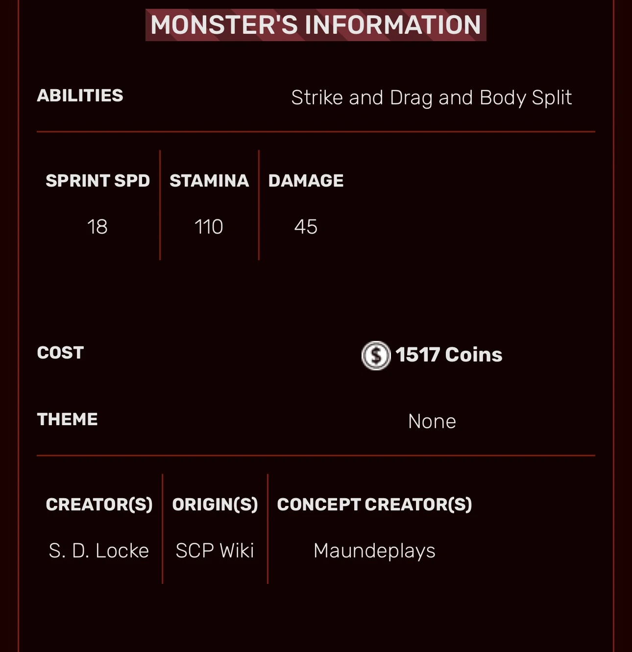 Look who I’ve found getting into SCP | Fandom