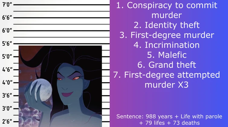 Discuss Everything About Dreamworks Animation Wiki | Fandom