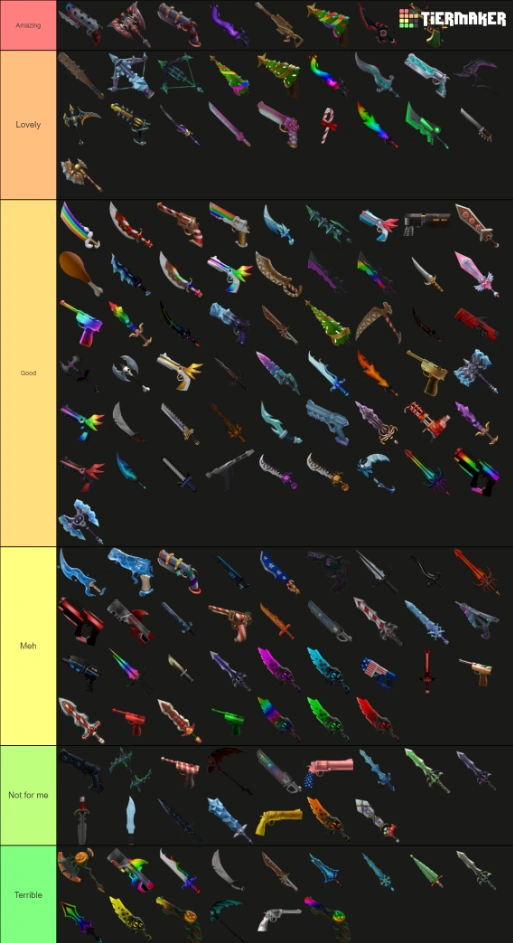 My ranking for all ancient/godly/vintage weapons | Fandom