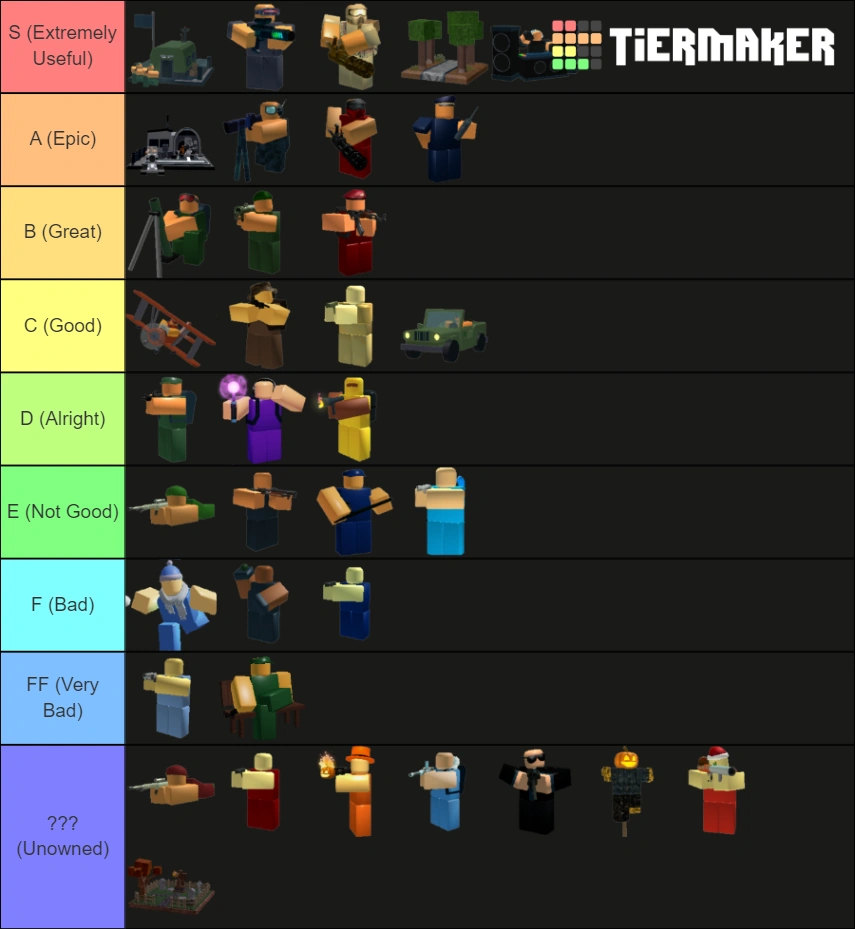 My Tier List on Towers (feedback please) | Fandom