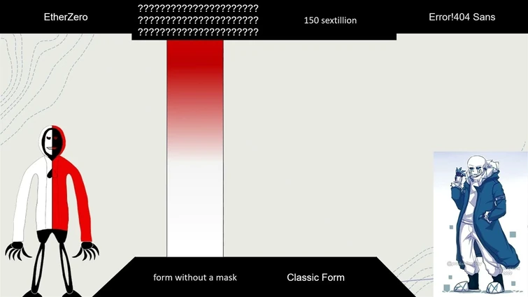 New video on my YouTube channel on the EtherZeroverse Wiki | Fandom