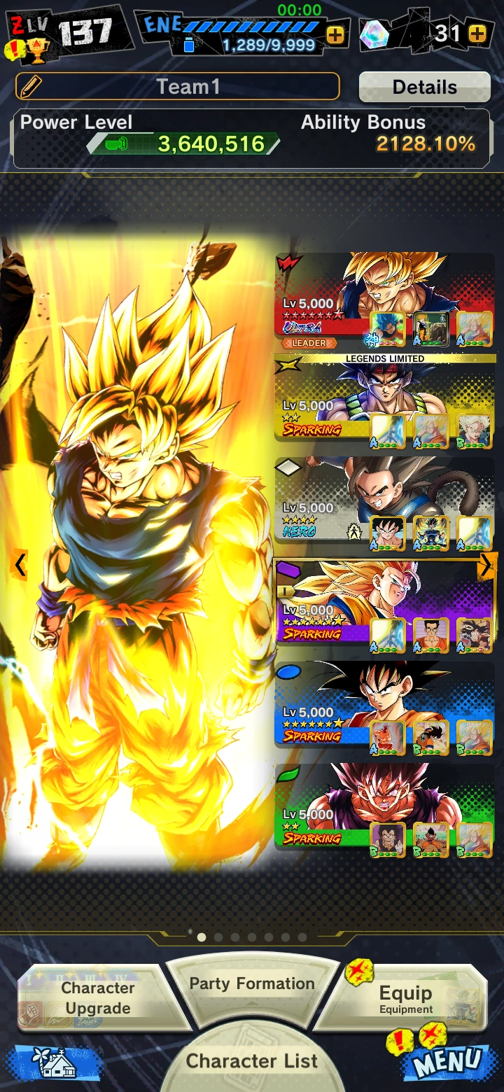 Any thoughts on my current team roster? PT.1 | Fandom