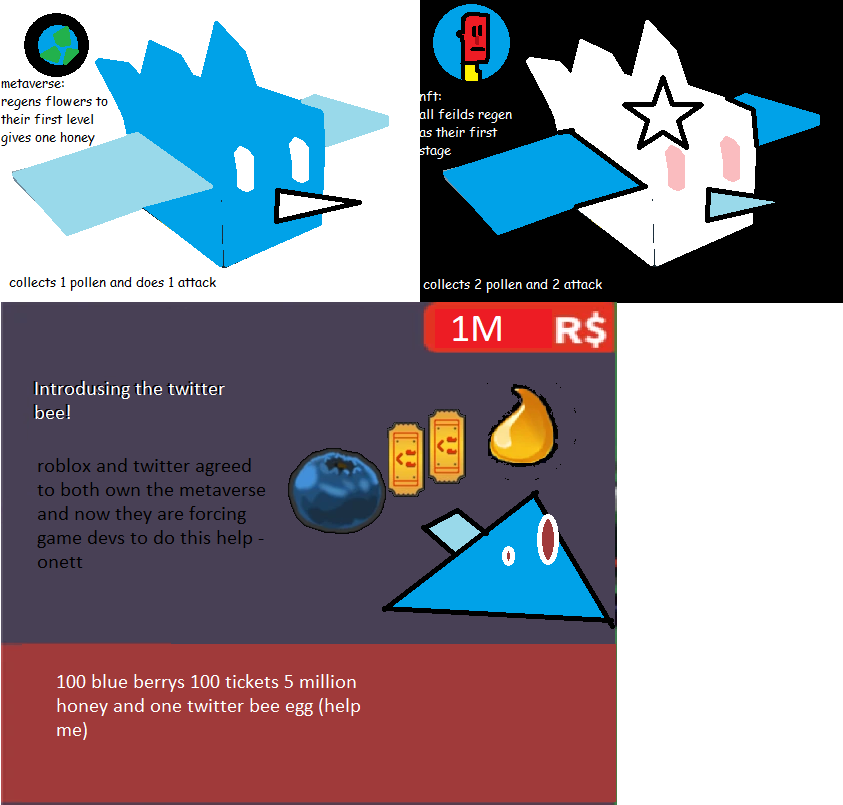 Introducing the twitter bee! | Fandom