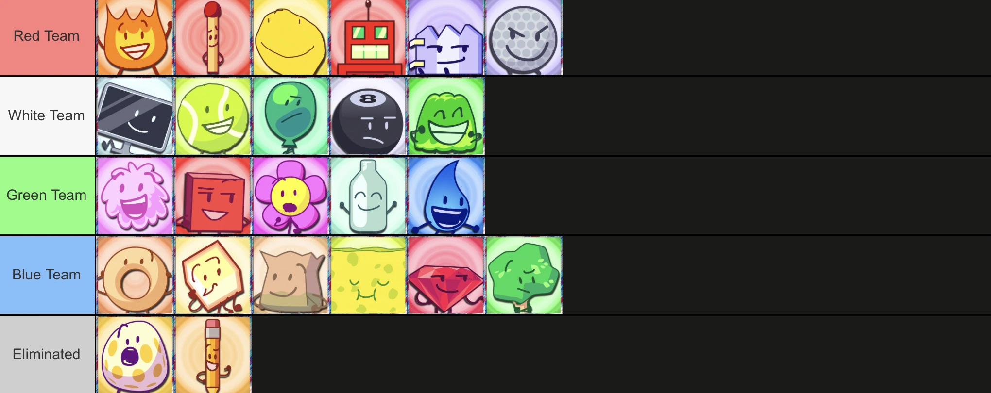 BFDIA Reborn Episode 3 | Fandom