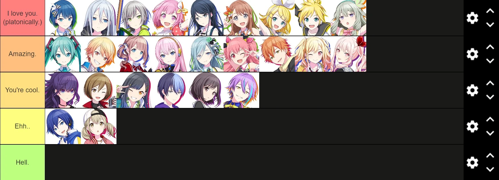 Decided to rank the characters, because I'm bored. | Fandom