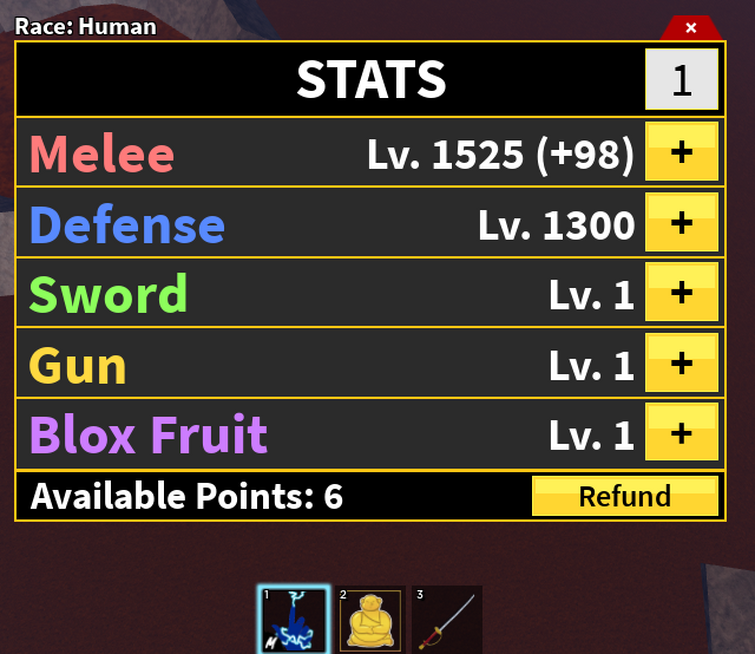 Stats Question | Fandom