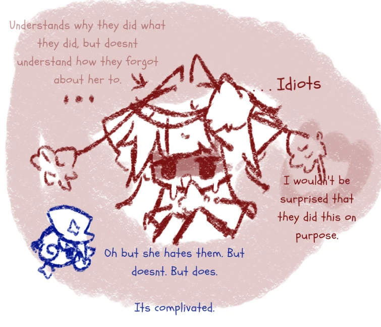 ☆彡 *late to the party* | Fandom