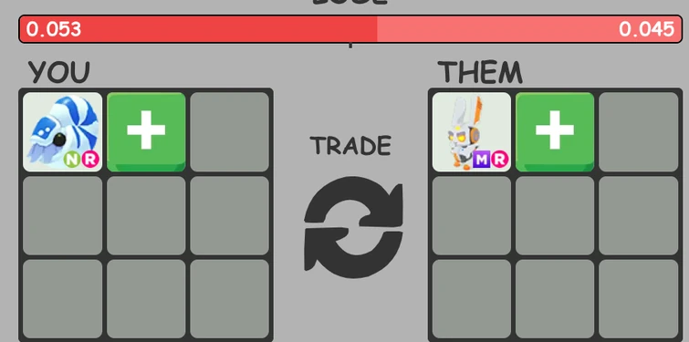 Discuss Everything About Adopt Me! Wiki | Fandom