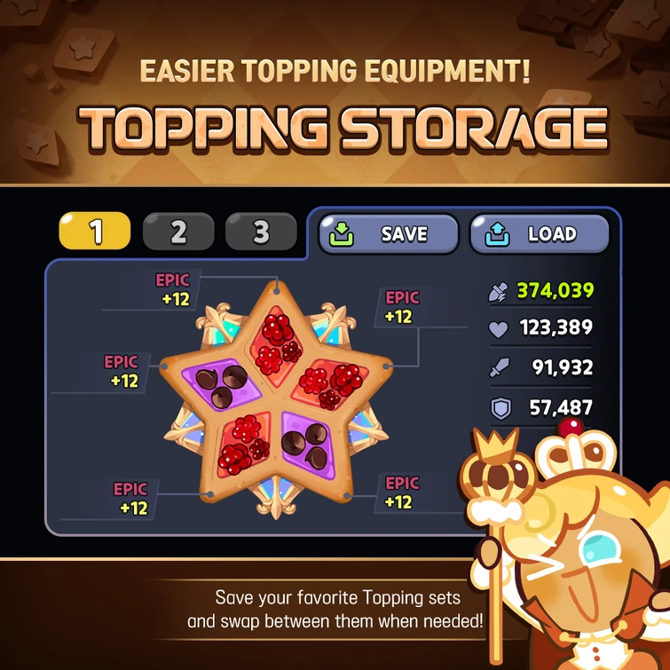 This was posted at like 5:13 for me anyway here is the macaroon cookie stuff English | Fandom