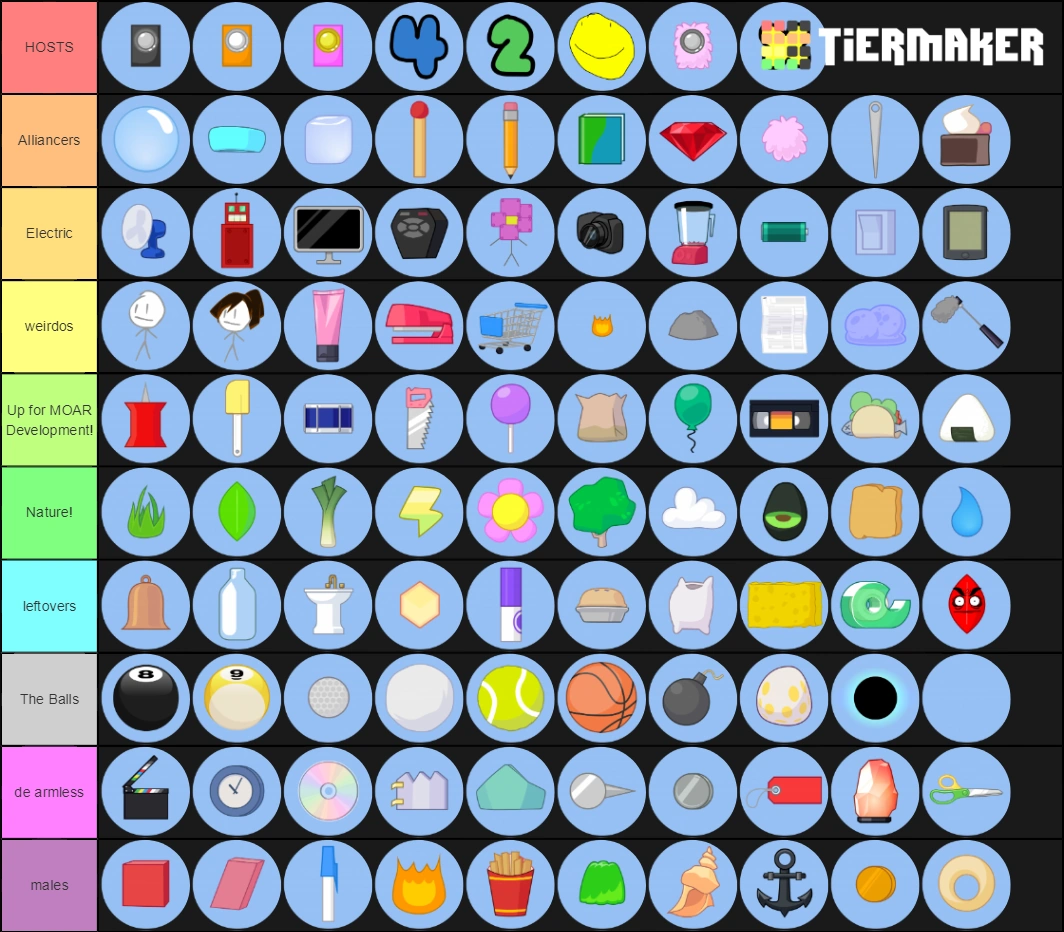 BFBIADFBPOT (BFDI Ultimate!) 1 | Fandom