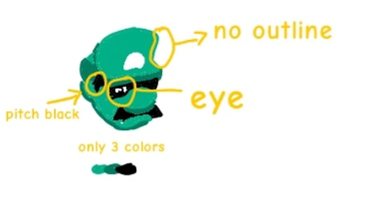 Anyone wanted to make their own Act 4 all stars icons? Well you are in luck | Fandom