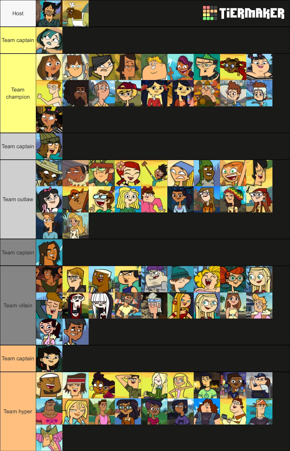 Team hyper loses again | Fandom