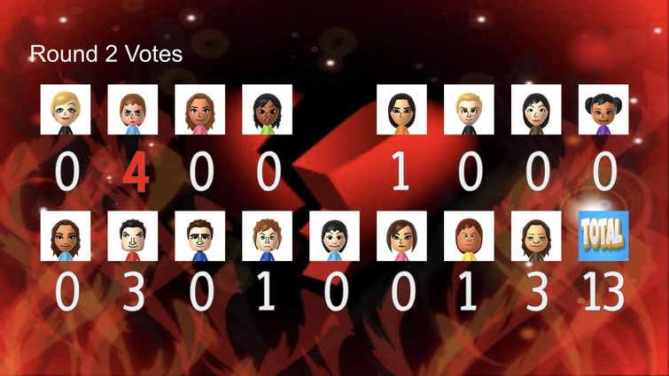 Discuss Everything About Wii Sports Wiki | Fandom