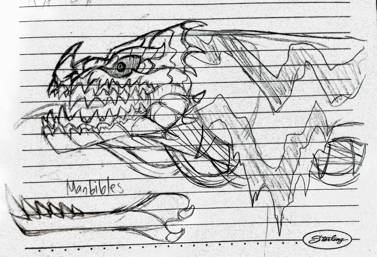 Salrahn Redesign head | Fandom