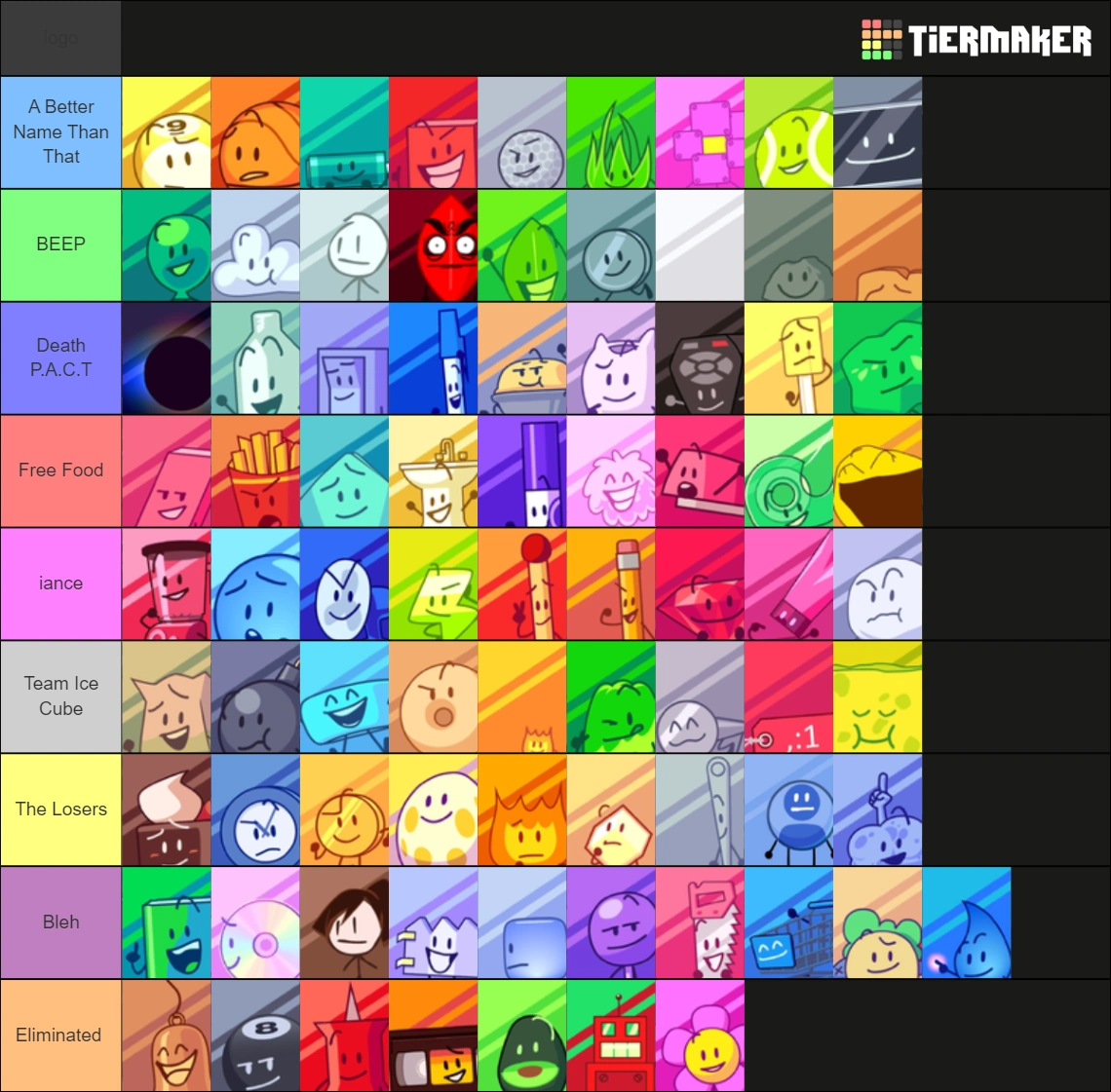 vote on my vv | Fandom