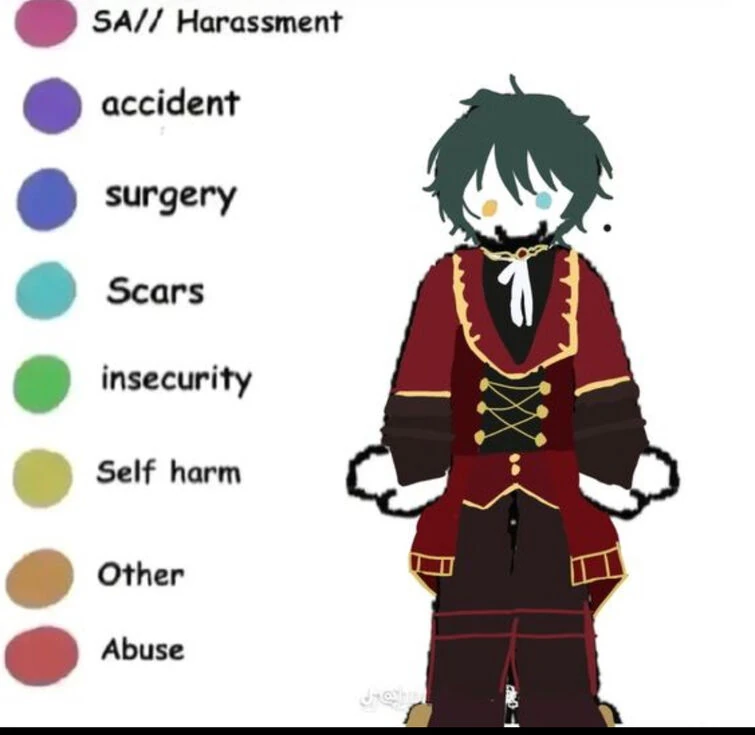 How would you describe your dynamic with me as pjsk duos/ships? | Fandom